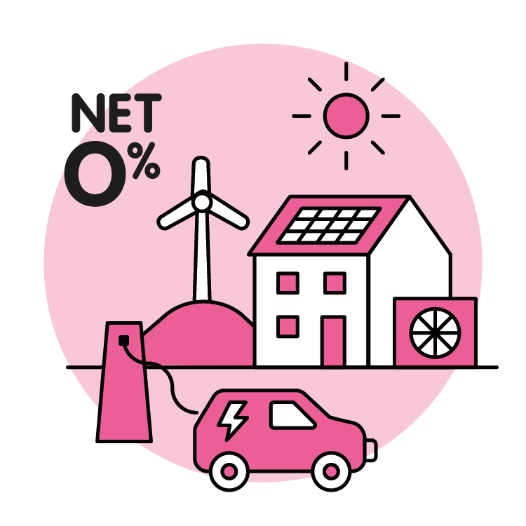 Energy Reports & Net Zero Data | Net Zero Market