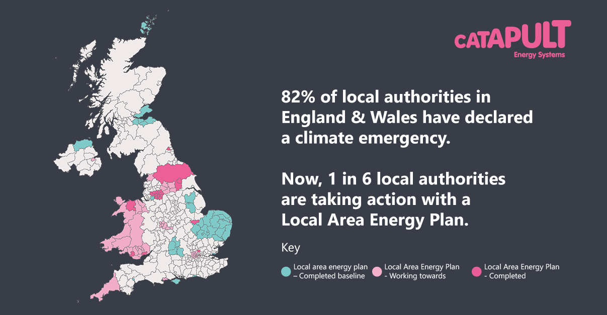 Delivering Net Zero in a co-ordinated, place-based way - Andrew Clark - Energy Systems Catapult